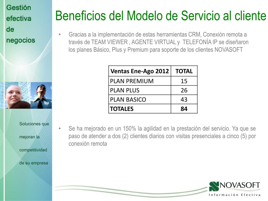 PPT - Wilson Armando Mendieta Mendieta Investigador Principal ...