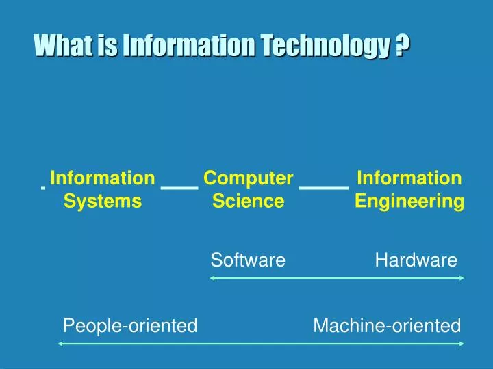 PPT - What is Information Technology ? PowerPoint Presentation, free ...