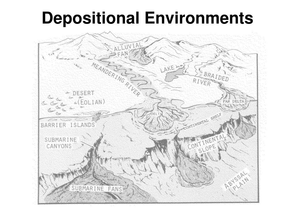 PPT - CHBE 571 Flow and Transport in Porous Media I Geology, Chemistry ...