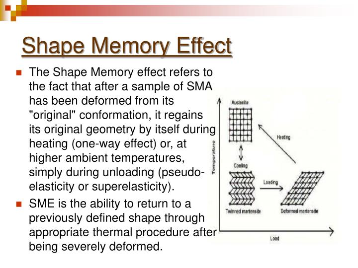 PPT - A study of Thin Film Shape Memory Alloys PowerPoint Presentation ...
