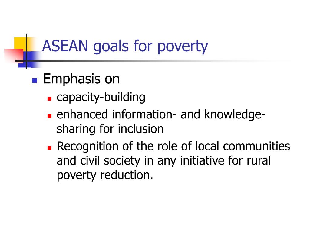 PPT - Poverty Alleviation Initiatives in ASEAN PowerPoint Presentation ...