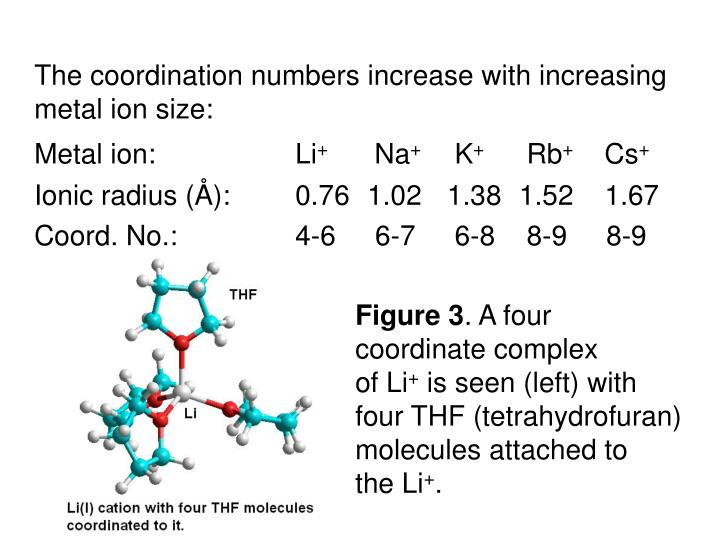 PPT - Lecture 14. Chemistry of Groups I, II, III and IV PowerPoint ...