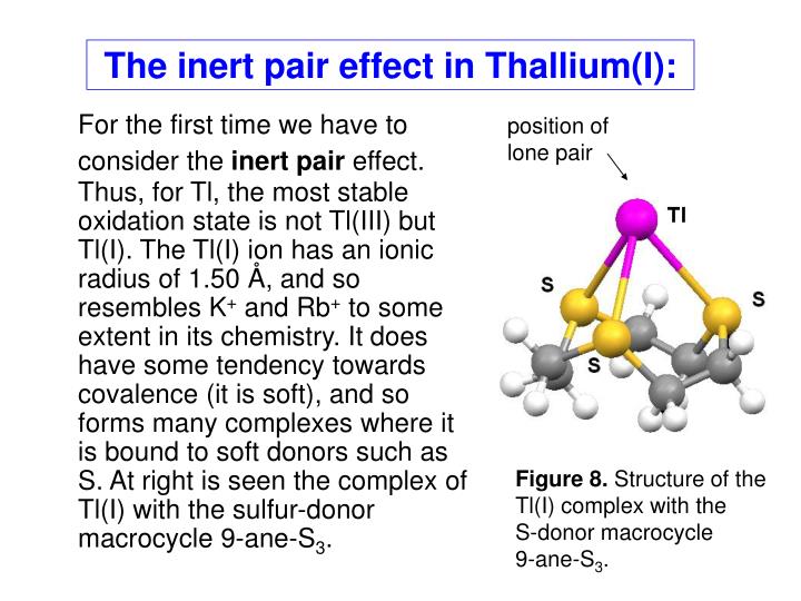 PPT - Lecture 14. Chemistry of Groups I, II, III and IV PowerPoint ...
