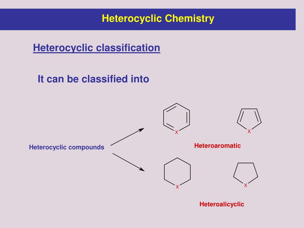 PPT - CHEMISTRY OF HETEROCYCLIC COMPOUNDS PowerPoint Presentation, free ...