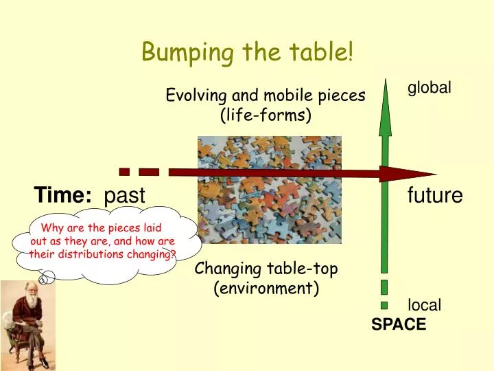 PPT - Bumping the table! PowerPoint Presentation, free download - ID ...