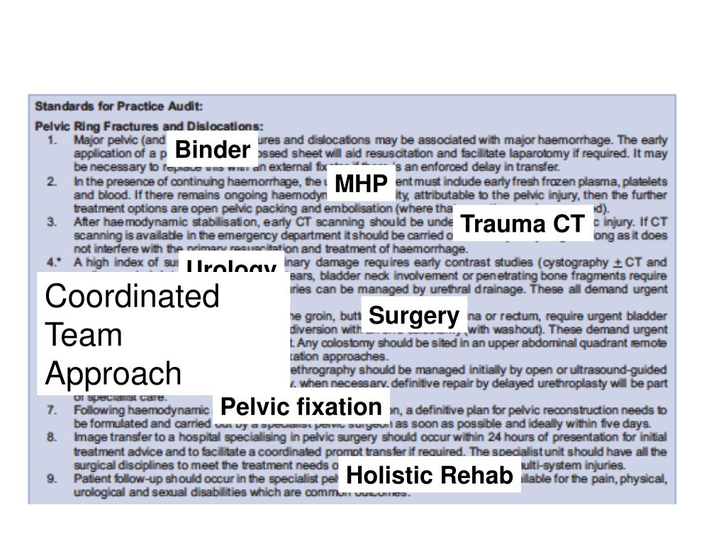 PPT - Pelvic Fractures 2 nd Northern Trauma Network Conference ...