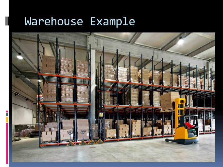 PPT - Distribution and Logistics PowerPoint Presentation - ID:2942395