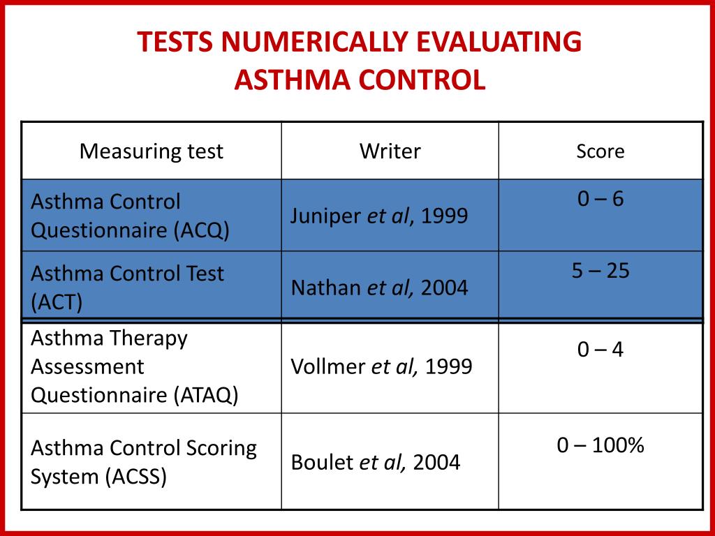 PPT - 1 Pulmonary Diseases, Istanbul University, Cerrahpasa Faculty of ...