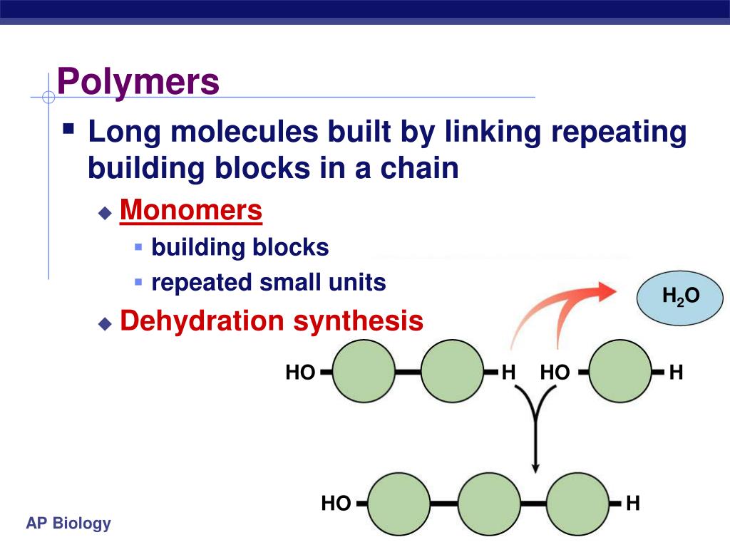 PPT - Chemistry of Carbon PowerPoint Presentation, free download - ID ...