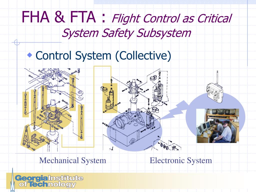 PPT - Dr. Daniel P. Schrage Professor and Director, CASA and CERT ...