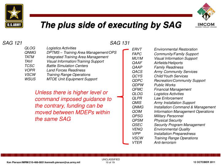 PPT - MANAGING BY MDEP --Trying to break the resourcing code-- 12 ...