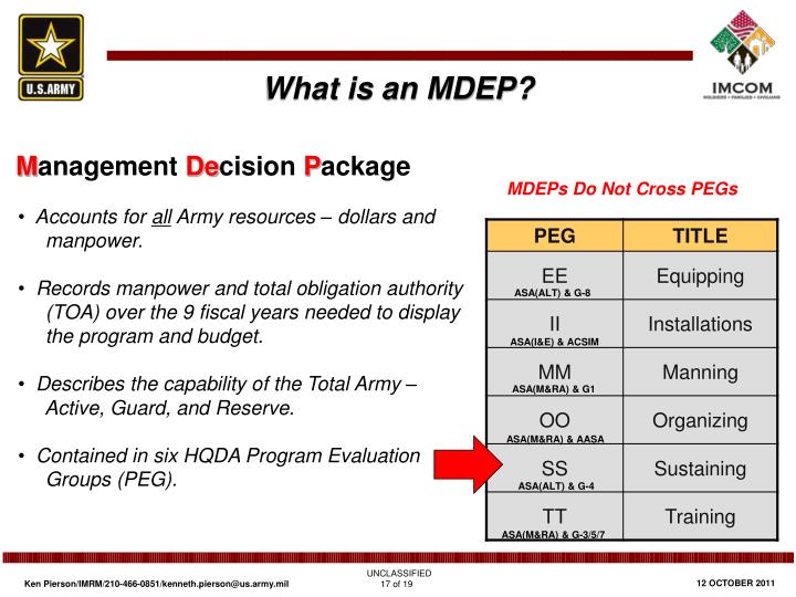 PPT - MANAGING BY MDEP --Trying to break the resourcing code-- 12 ...