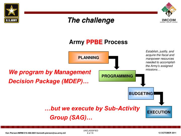 PPT - MANAGING BY MDEP --Trying to break the resourcing code-- 12 ...