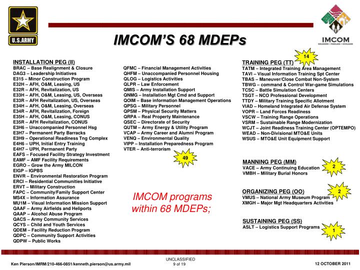PPT - MANAGING BY MDEP --Trying to break the resourcing code-- 12 ...