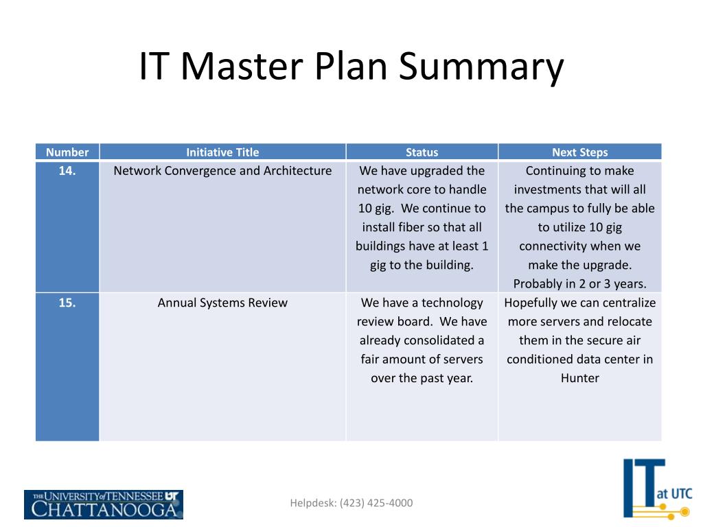 PPT - University of Tennessee at Chattanooga IT Master Plan 2013-2014 ...