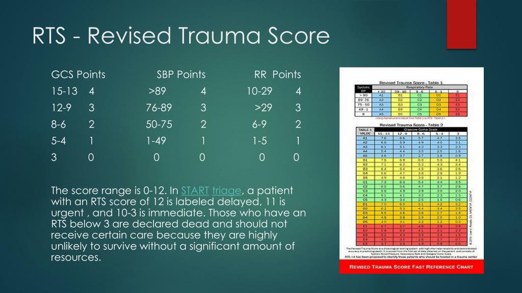 PPT - Advances in Pre-hospital Care PowerPoint Presentation, free ...