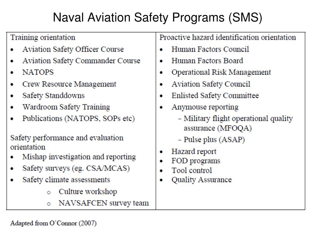 PPT - Mr. Bob Hahn Associate Director, School of Aviation Safety Naval ...