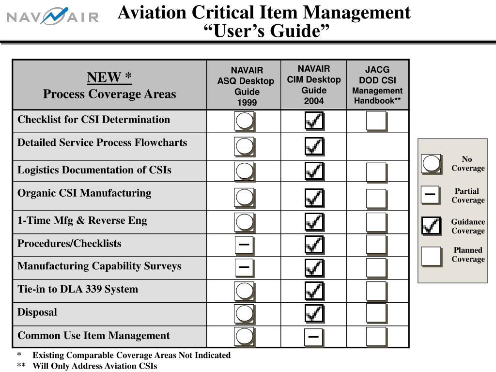 PPT - Jeff Allan Chief, Policy and Standards (NAVAIR 4.1C) 301-342-2246 ...