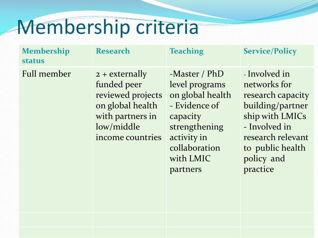 PPT - European Academic Alliance for Global Health PowerPoint ...
