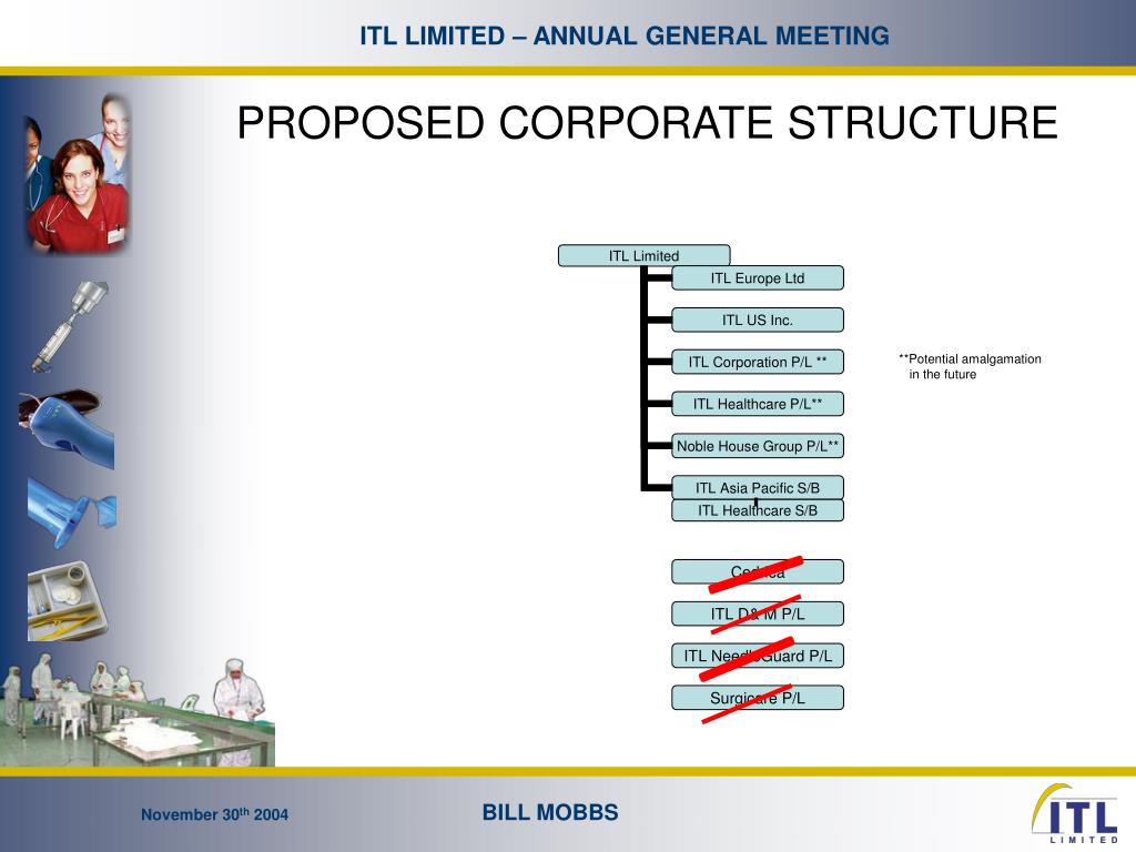 PPT - CEO’S AGM PRESENTATION NOVEMBER 30 TH 2004 PowerPoint ...