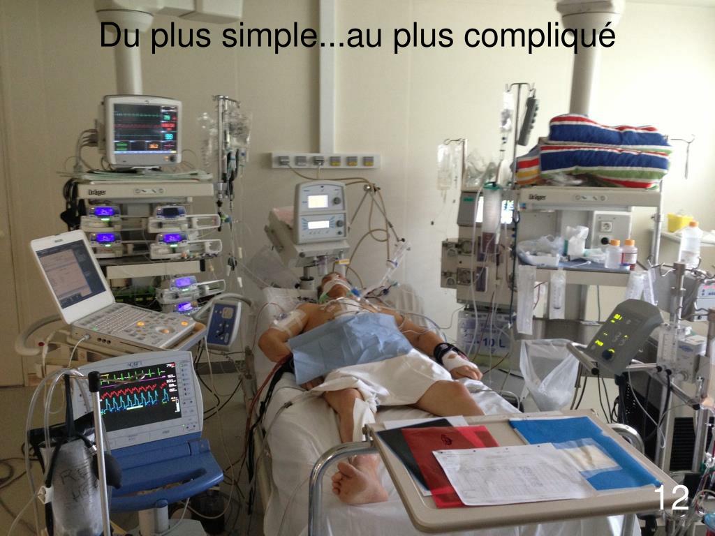 PPT - Chirurgie cardiaque: Accueil du patient en réanimation PowerPoint Presentation - ID:2944648