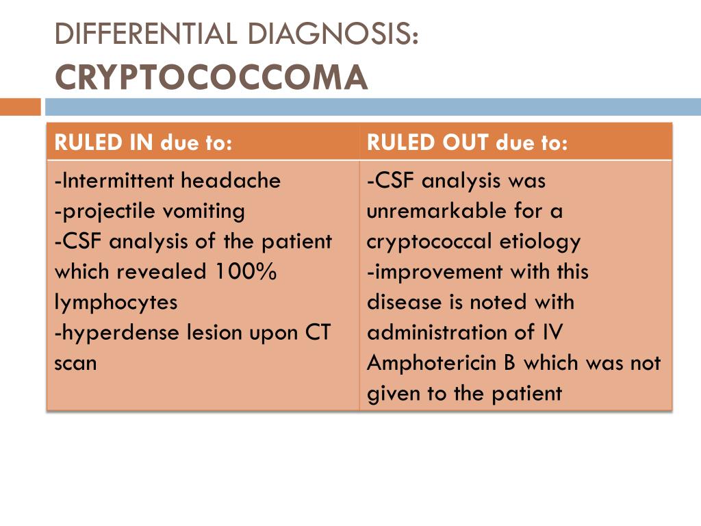 PPT - CLINICOPATHOLOGICAL CONFERENCE PEDIATRICS PowerPoint Presentation ...