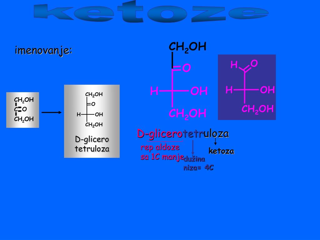 PPT - 6 CO 2 + 6 H 2 O C 6 H 12 O 6 + 6 O 2 PowerPoint Presentation ...