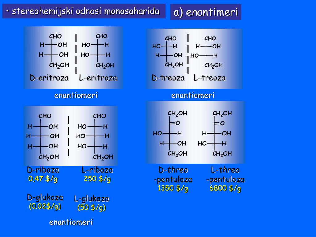 PPT - 6 CO 2 + 6 H 2 O C 6 H 12 O 6 + 6 O 2 PowerPoint Presentation ...
