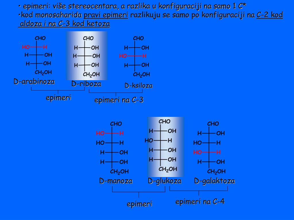 PPT - 6 CO 2 + 6 H 2 O C 6 H 12 O 6 + 6 O 2 PowerPoint Presentation ...