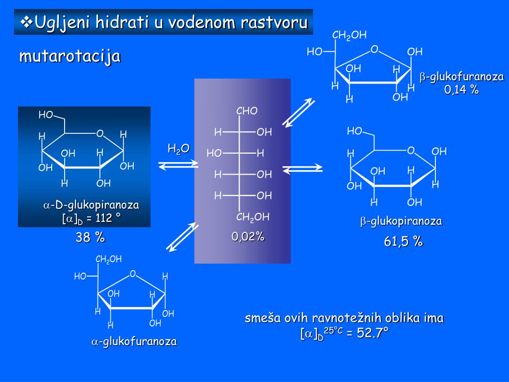 PPT - 6 CO 2 + 6 H 2 O C 6 H 12 O 6 + 6 O 2 PowerPoint Presentation ...