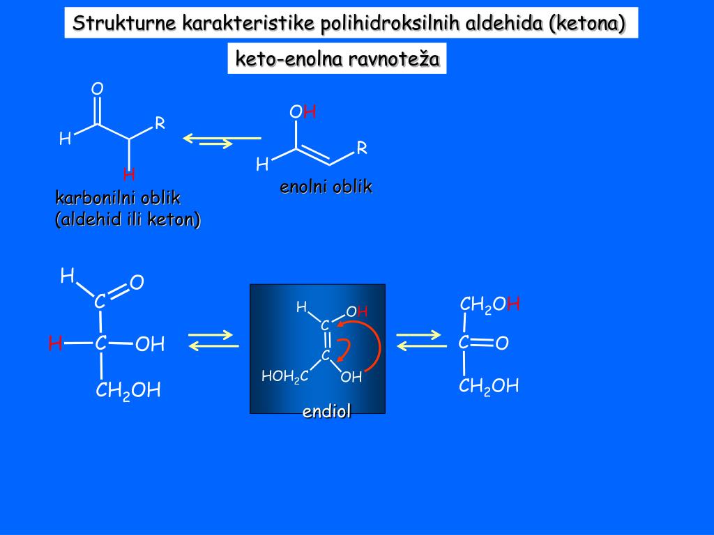 PPT - 6 CO 2 + 6 H 2 O C 6 H 12 O 6 + 6 O 2 PowerPoint Presentation ...