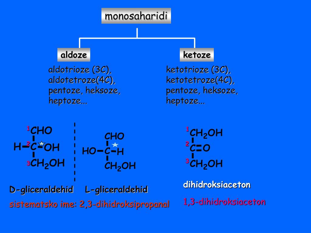 PPT - 6 CO 2 + 6 H 2 O C 6 H 12 O 6 + 6 O 2 PowerPoint Presentation ...