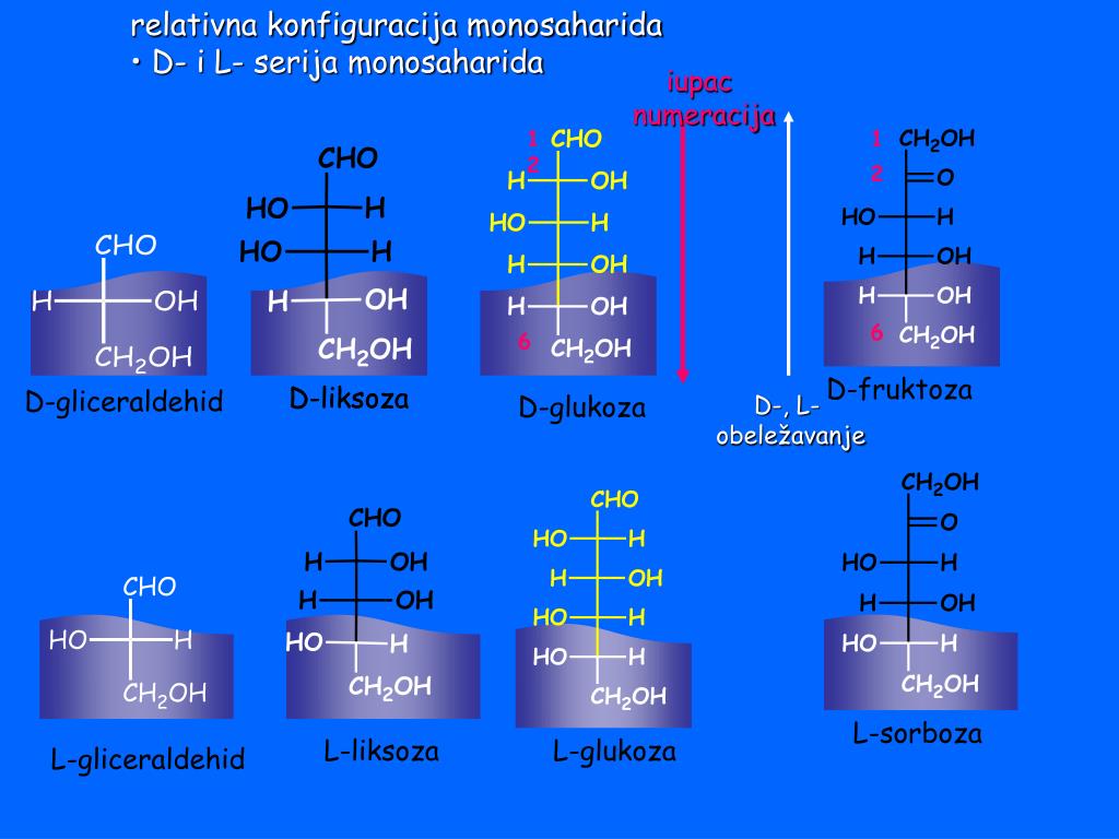 PPT - 6 CO 2 + 6 H 2 O C 6 H 12 O 6 + 6 O 2 PowerPoint Presentation ...