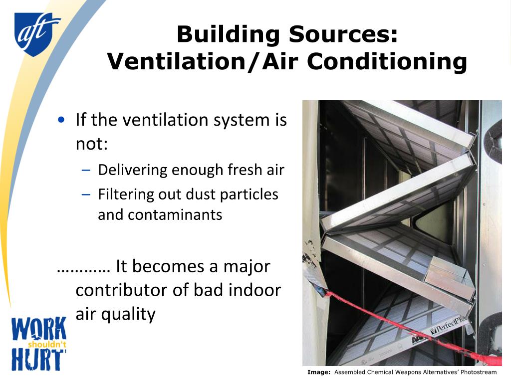 PPT - Indoor air quality PowerPoint Presentation, free download - ID ...