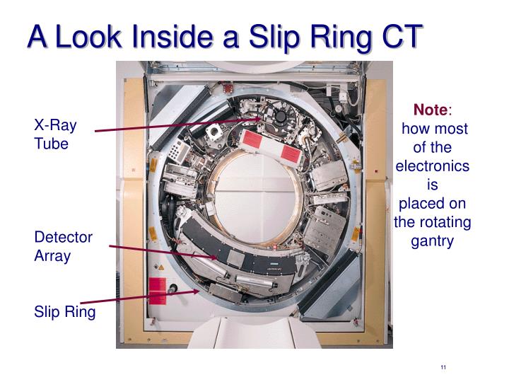 PPT - CT Scanner PowerPoint Presentation - ID:2944998