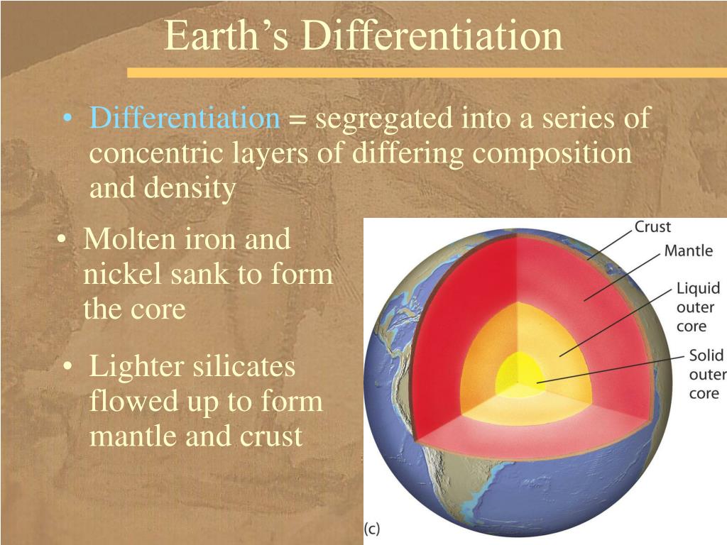 PPT - Historical Geology : Evolution of the Earth and Life Through Time ...