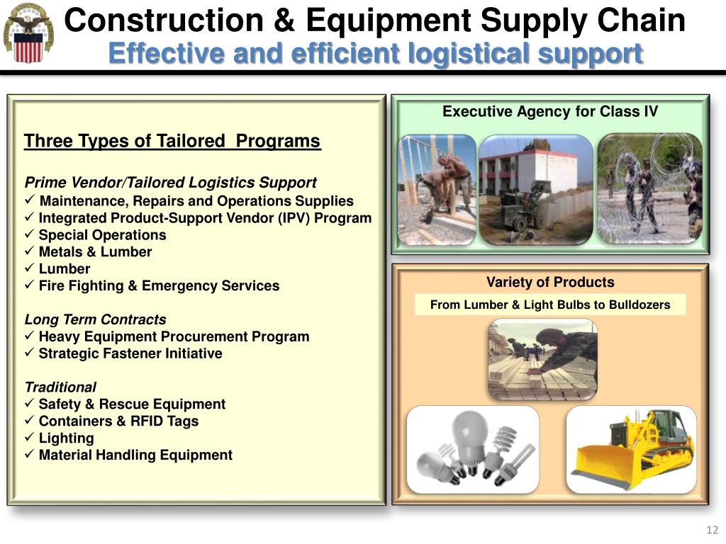 PPT - Defense Logistics Agency (DLA) PowerPoint Presentation, free ...