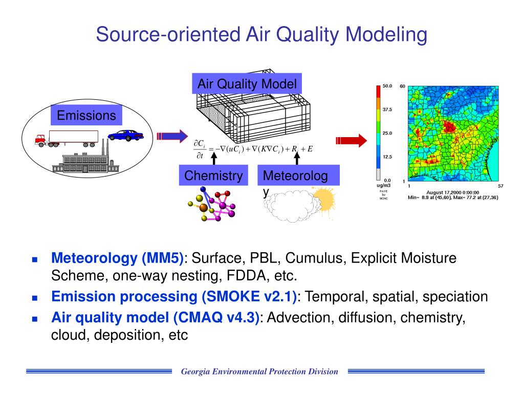 PPT - Di Tian , Georgia Department of Natural Resources Daniel Cohan ...