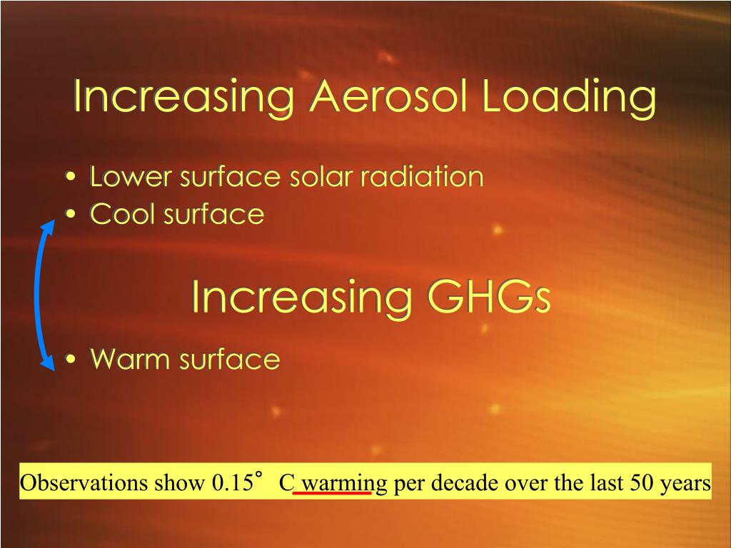 PPT - Here comes the sun: Aerosols and Solar Dimming PowerPoint ...