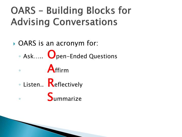 PPT - Using Motivational Interviewing (MI) Principles in Academic ...