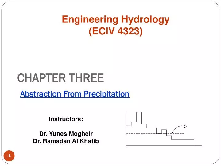 Ppt Chapter Three Abstraction From Precipitation Powerpoint Presentation Id 2946043