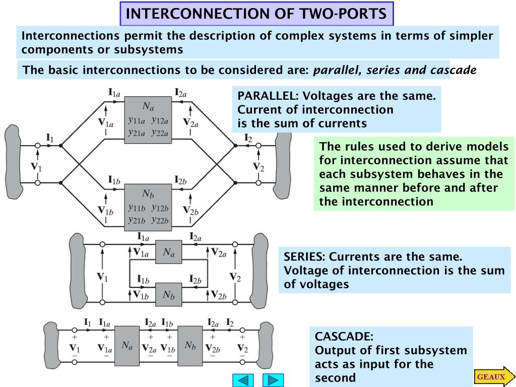 PPT - TWO-PORT NETWORKS PowerPoint Presentation, free download - ID:2946608 PPT - TWO-PORT NETWORKS PowerPoint Presentation, free download - ID:2946608