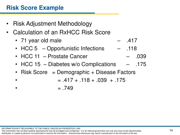 PPT - Medicare Part D Risk Adjustment: Performance of the RxHCC Risk ...