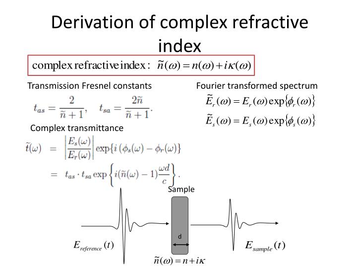 PPT - Electric-dipole-active magnetic resonance in the conical-spin ...