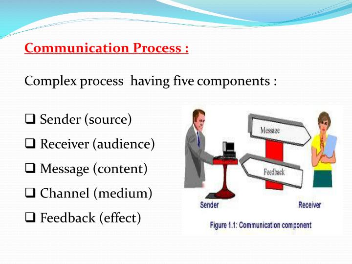 PPT - Communication for Health Education PowerPoint Presentation - ID ...