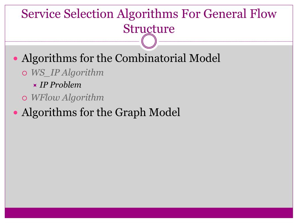 Ppt Efficient Algorithms For Web Services Selection With End To End Qos Constraints Powerpoint