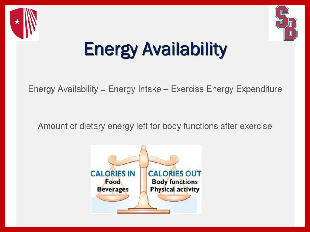 PPT - The Female Athlete Triad Continuum The ACSM Position Stand ...