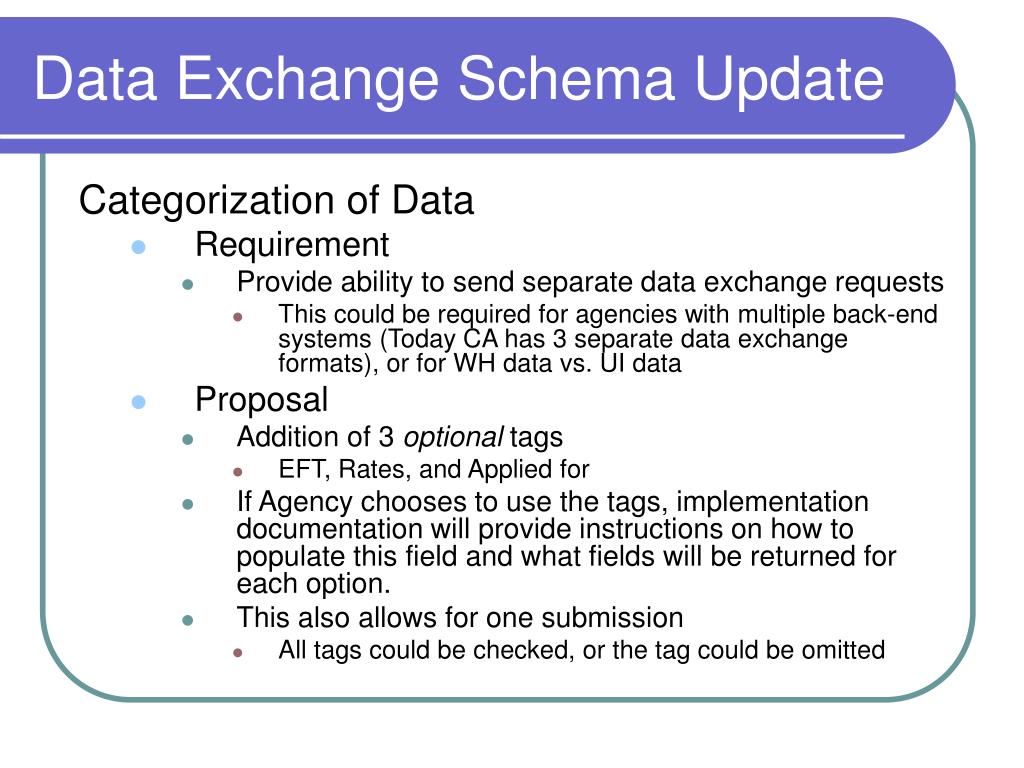 PPT - Schema Review and Alignment for Improved Data Exchange PowerPoint ...
