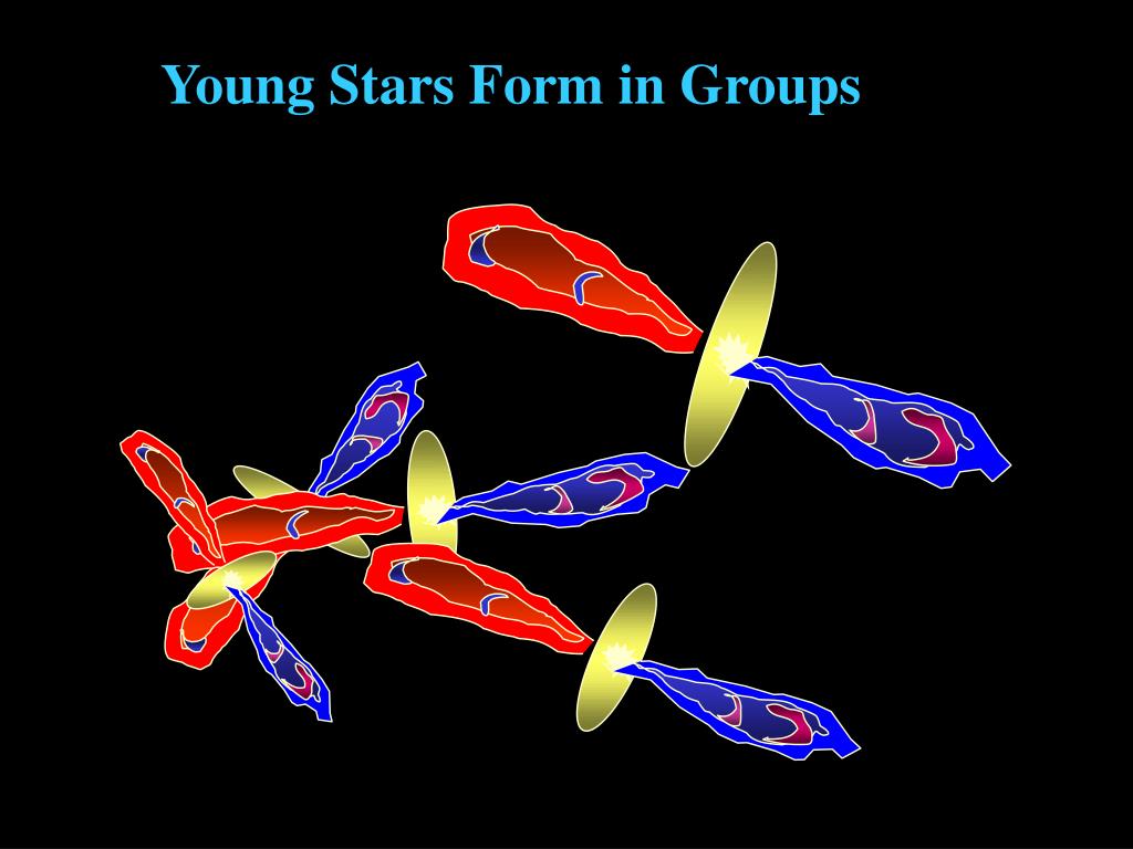 PPT - S106 star forming region in Cygnus (Subaru telescope) PowerPoint ...