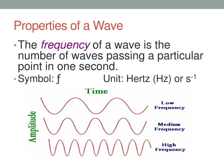 PPT - Properties of Waves PowerPoint Presentation - ID:2949683